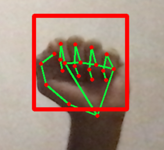 GitHub - kitmehta/Virtual-white-board-using-Google-pipeline-and-open-cv: Fully automated ...