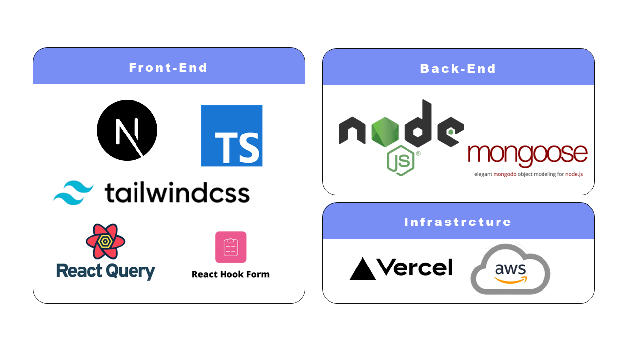 GitHub - Hun5LEE/Quack-Survey: Quack-Survey