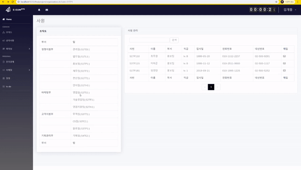 GitHub - choiseoran/eeum: GroupWare program_4weeks project