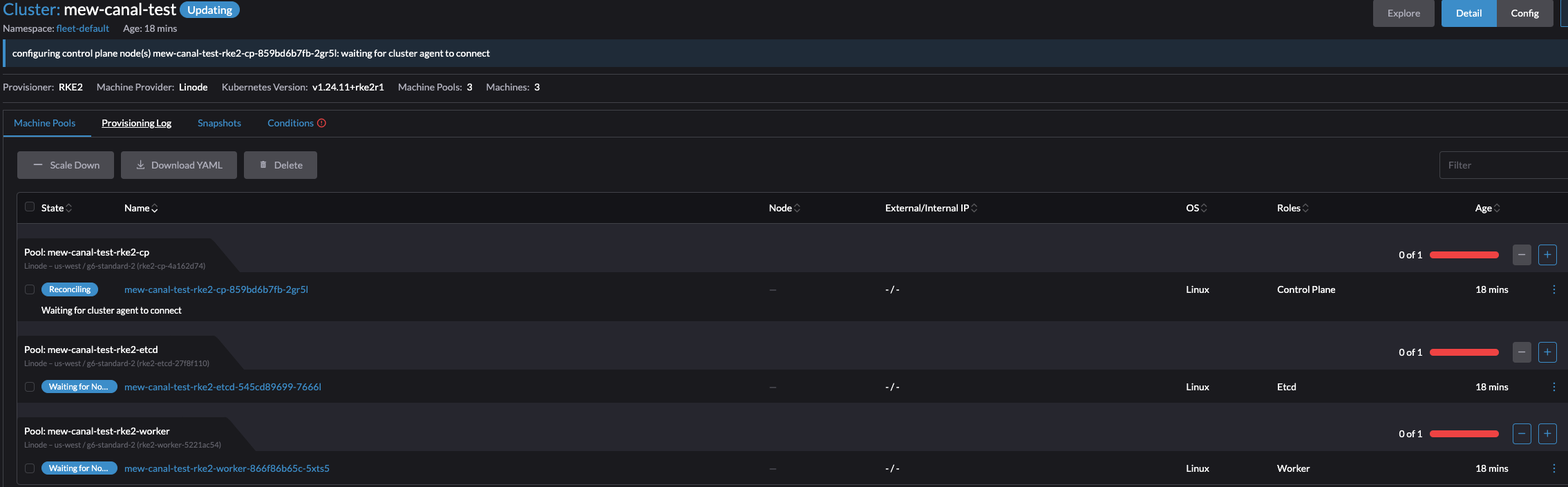 [BUG] RKE2 v1.24 downstream cluster is unable to successfully provision with a custom PSACT and ...