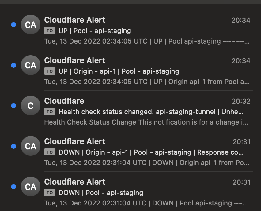 🐛 Highly unreliable tunnel between CF edge and AWS EC2 instance · Issue #847 · cloudflare ...