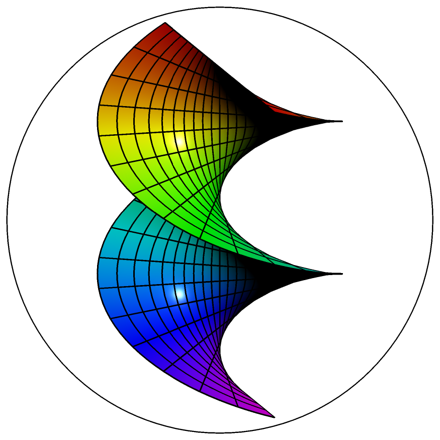 Can Asymptote Make All Separate Files Have The Same Effect As Bool Global Of Animation Asy