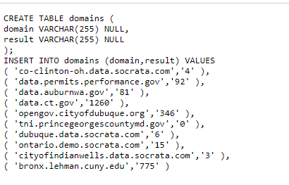 Export to SQL contains an invisible character in the name of the "id" column · Issue #4168 ...