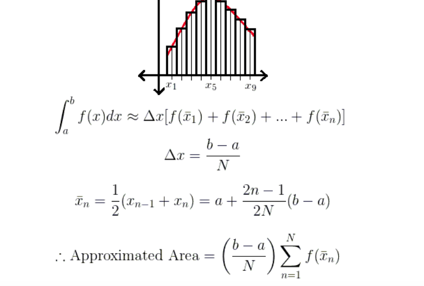 GitHub - ShashidharGadepalli/Area-under-a-graph: A python code that ...