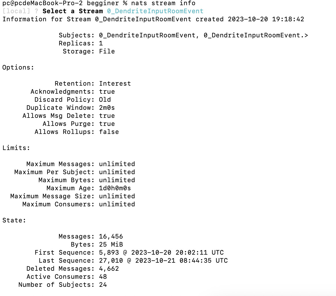 AckAllPolicy may be a bad choice for RoomConsumer? · Issue #3240 · matrix-org/dendrite · GitHub