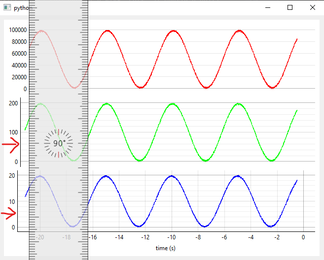 Horizontal Alignment of left spines with linked x axis · pyqtgraph pyqtgraph · Discussion #2282 ...