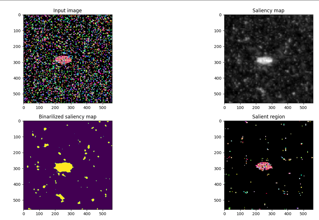 Inconsistency Between Code Output and Paper Results · Issue #6 · akisatok/pySaliencyMap · GitHub