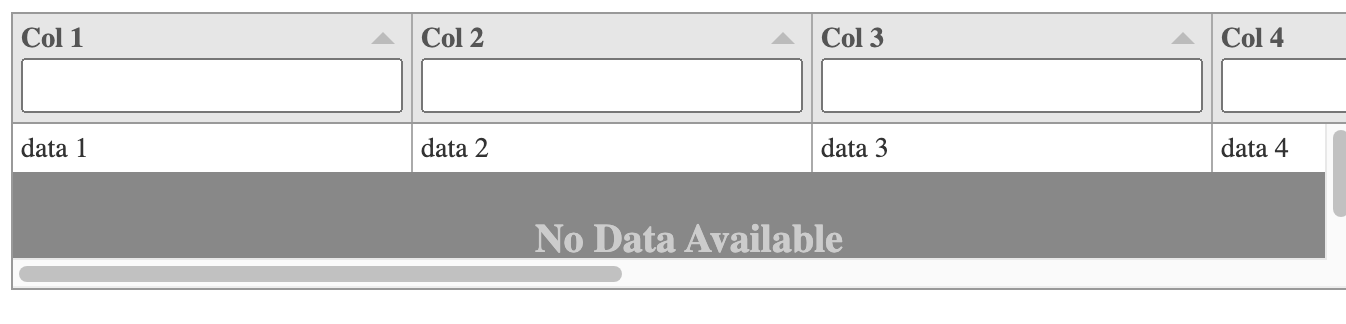 Placeholder Issue In Column Filter · Issue 3945 · Olifolkerd Tabulator · Github