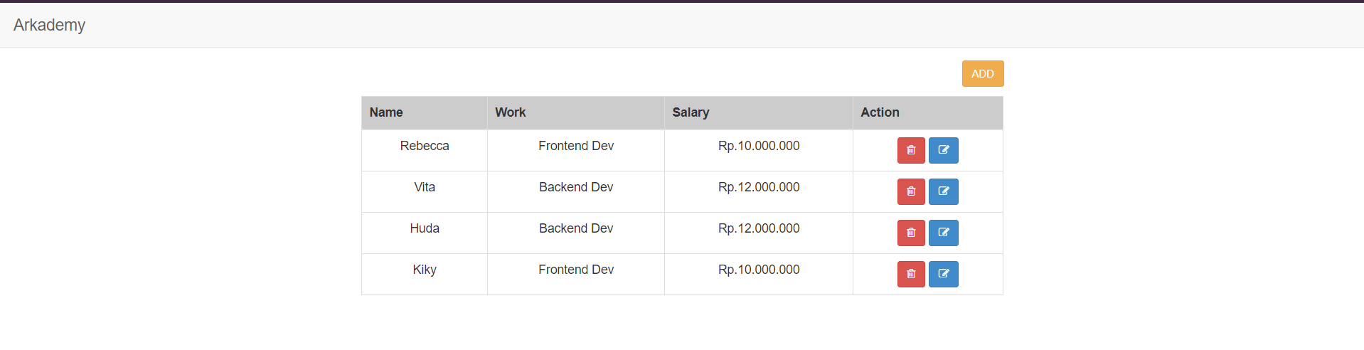 GitHub - fadhelwr/test-arkedemy: Test Bootcamp Arkademy