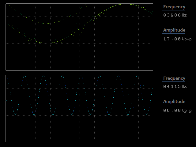 GitHub - AhmadGon/Advanced-Digital-Oscilloscope: A new version of ...