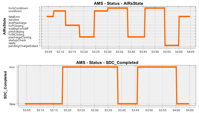 Control axis margin width · Issue #325 · knowm/XChart · GitHub
