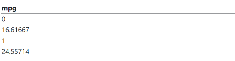tab_options in quarto ignored · Issue #1030 · rstudio/gt · GitHub
