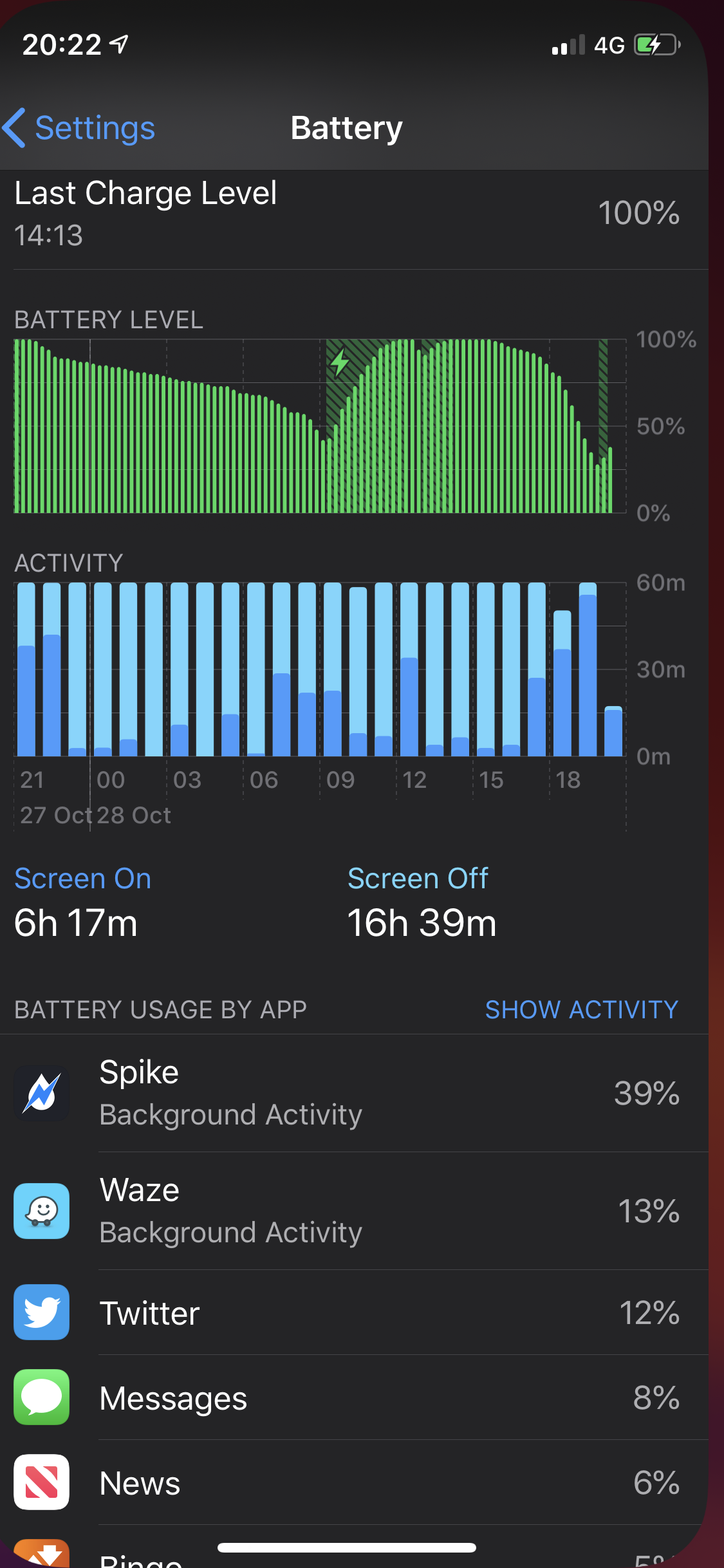 Spike app killing battery · Issue #218 · SpikeApp/Spike · GitHub