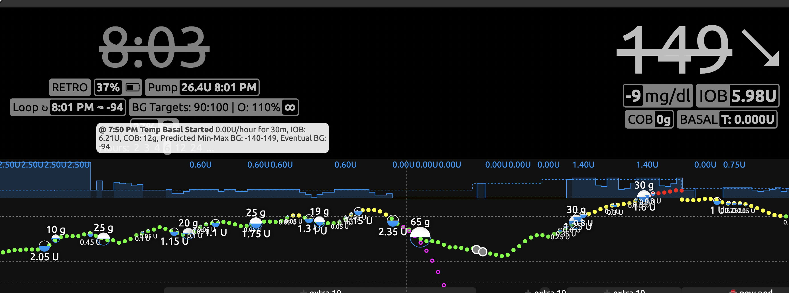 Negative Predicted Range · Issue 1814 · Loopkit Loop · Github