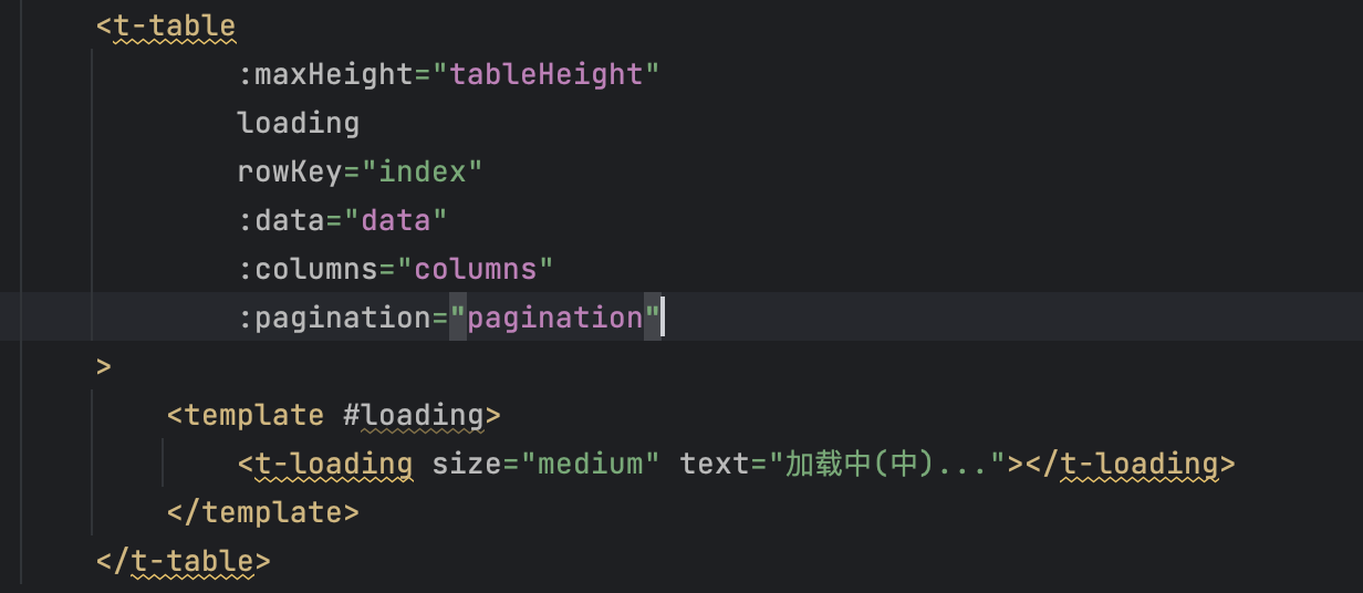 [Table] loading 自定义显示有问题 · Issue #2473 · Tencent/tdesign-vue · GitHub