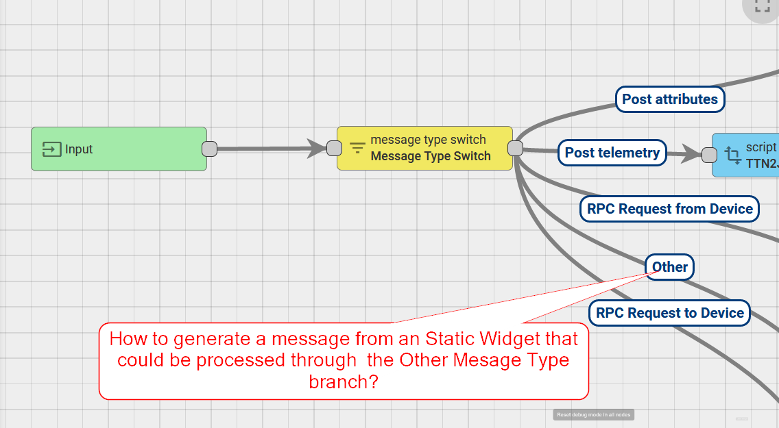 How to send custom/other message type from static widget? · Issue #2522 ...