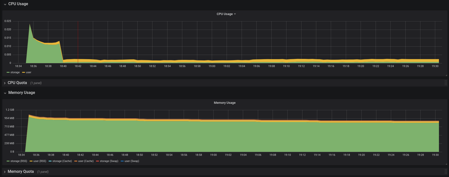 Excessive memory usage by the storage container of a pipeline pod · Issue #4337 · pachyderm ...