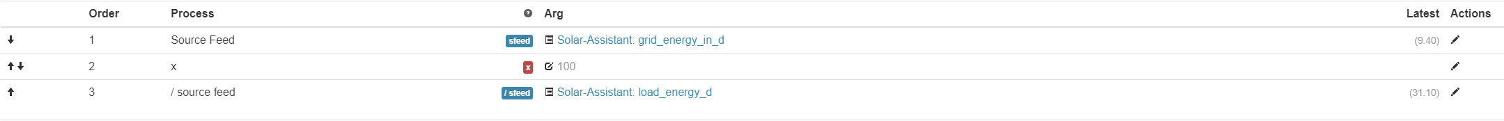 Virtual Feed Shortcomings · Issue #1853 · emoncms/emoncms · GitHub