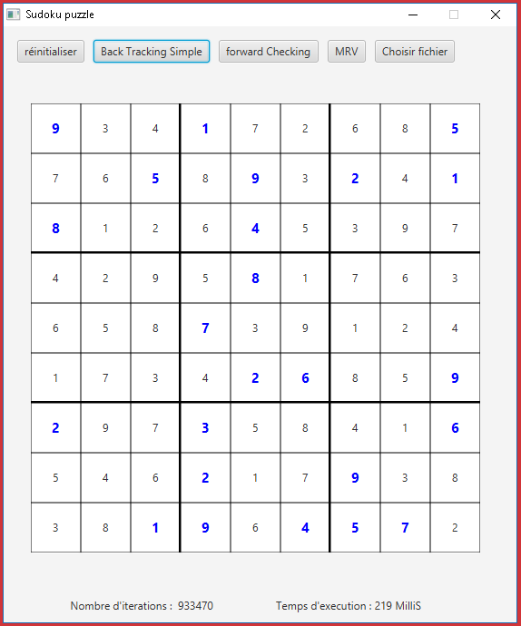 GitHub - an9080/sudoku: solve sudoku game using artificial intelligence (Backtracking algorithm ...