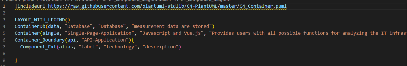 Plantuml Syntax Error · Issue 263 · Plantuml Stdlibc4 Plantuml · Github