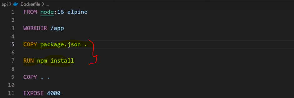 GitHub - Sumaya-Ali/Docker-Commands: Repository to explain docker cmd commands