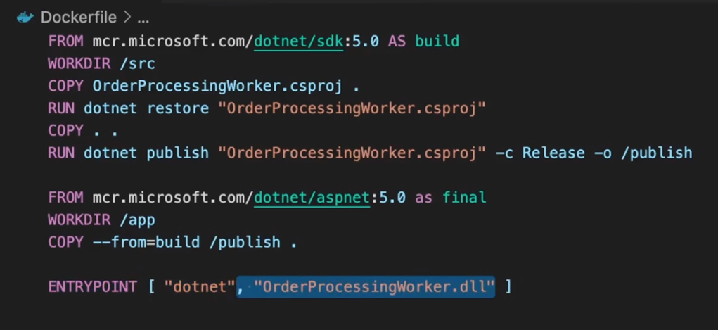 Github Sumaya Alidocker Commands Repository To Explain Docker Cmd Commands