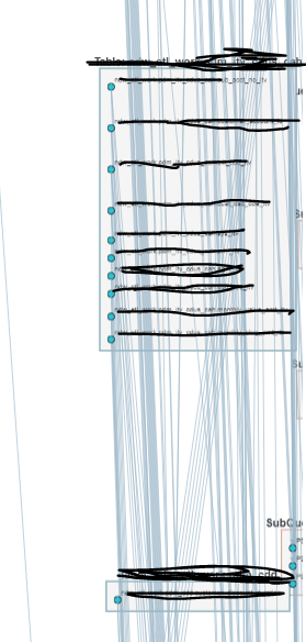 A static pointer will be useful especially when trying to track the ...