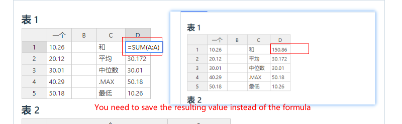 The table gets the calculated value · Issue #10145 · handsontable/handsontable · GitHub
