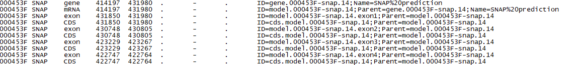 the output file of augustus.hints.gff3 condn't be used for EVidenceModeler · Issue #123 · Gaius ...