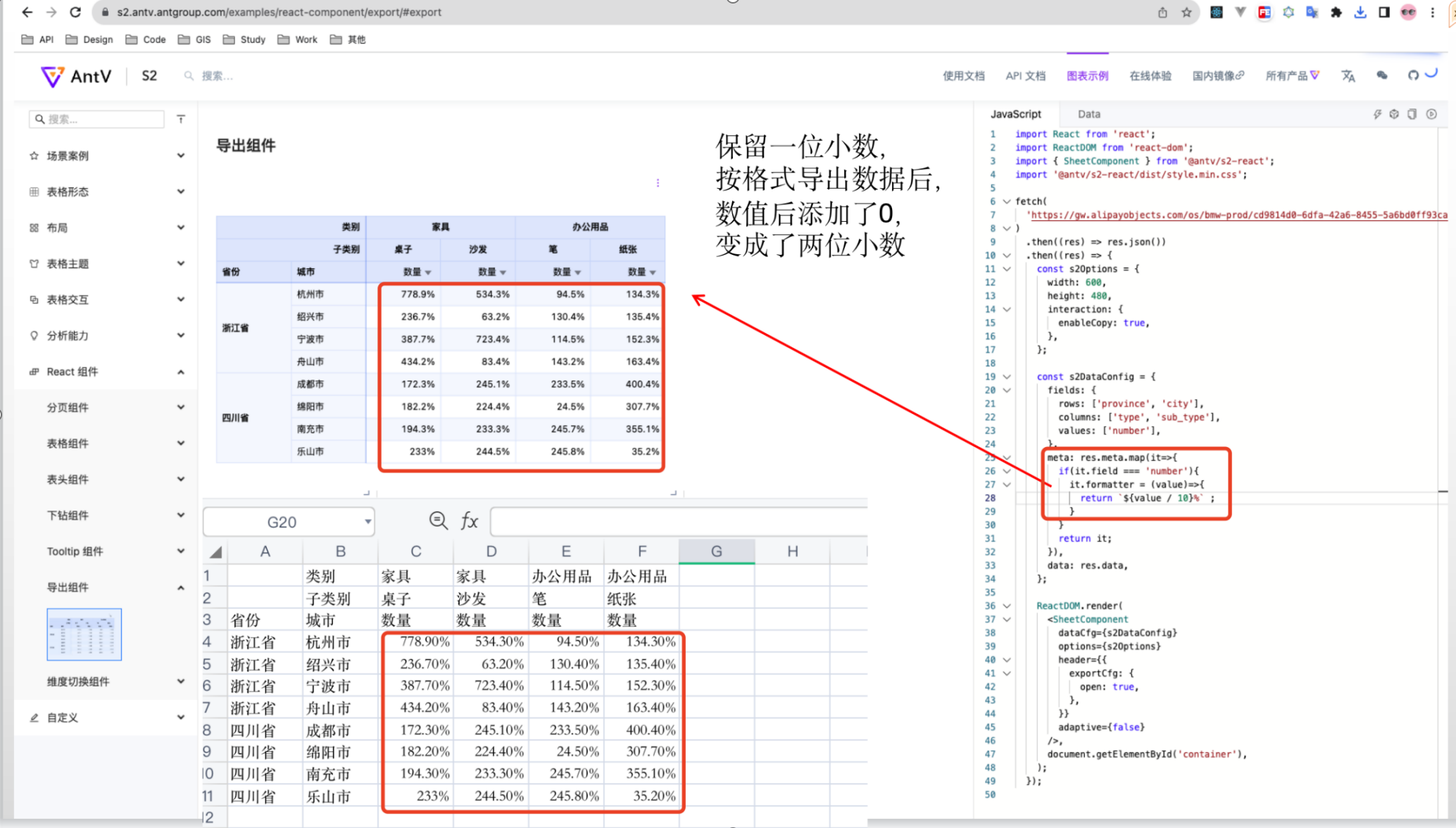🐛透视表数据按格式导出，格式显示错误 · Issue #2349 · antvis/S2 · GitHub