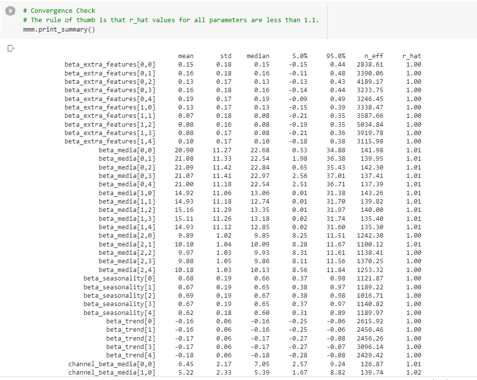 plot_media_channel_posteriors running into an error · Issue #11 ...