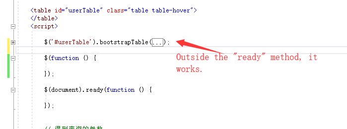 Using jQuery plug-in in module to report errors · Issue #4026 · OrchardCMS/OrchardCore · GitHub