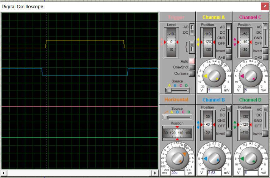 GitHub - AbdallahHussien4/Shell-Task: Applying dead time effect on two complementary PWM signals