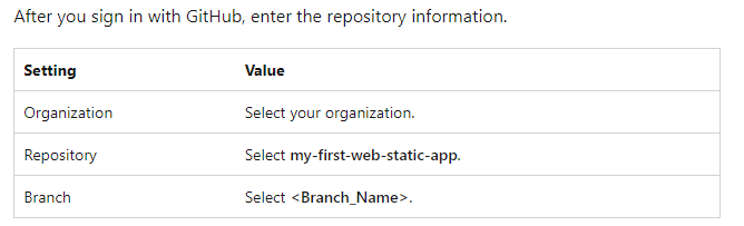 Clarification and Correction Needed · Issue #23 · microsoft/studentambassadors · GitHub