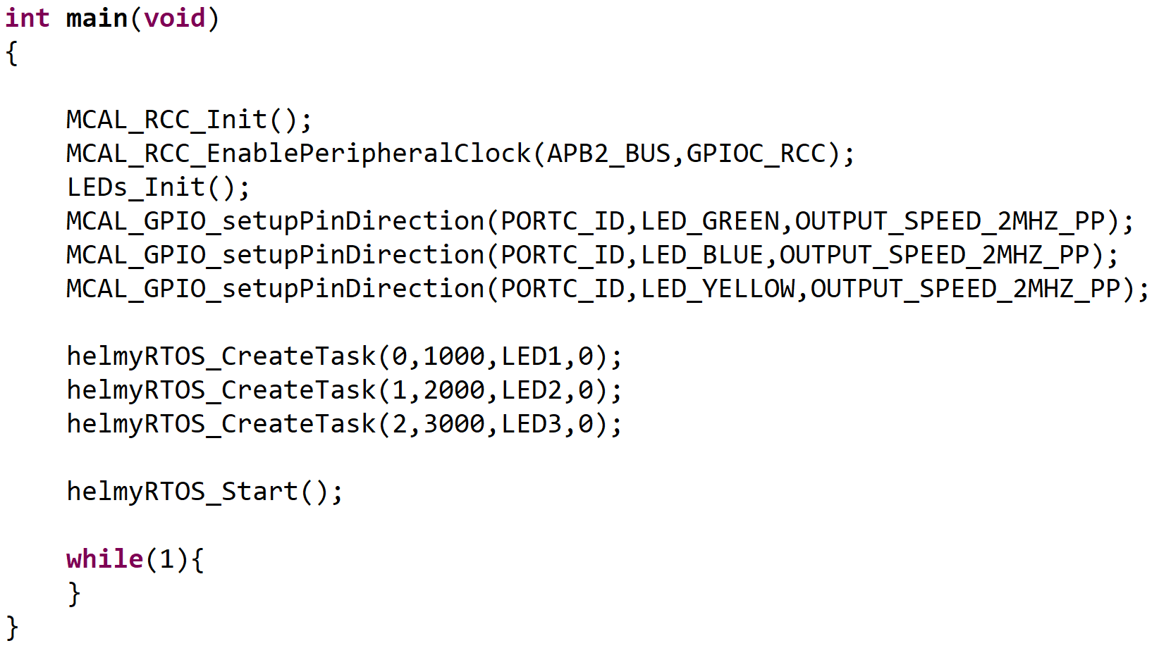 GitHub - mahmoudhelmyy/helmyRTOS_OS-Scheduler