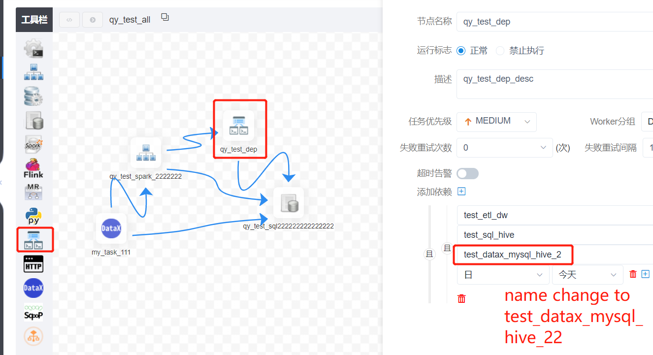[Question] dependent task renamed · Issue #3214 · apache/dolphinscheduler · GitHub