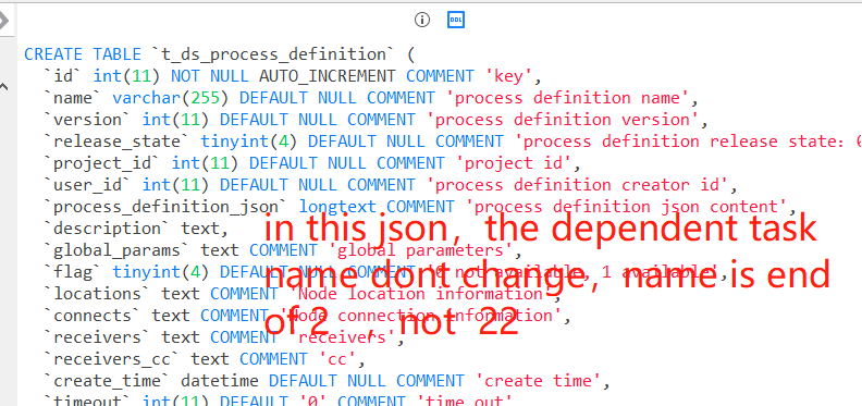 [Question] dependent task renamed · Issue #3214 · apache/dolphinscheduler · GitHub