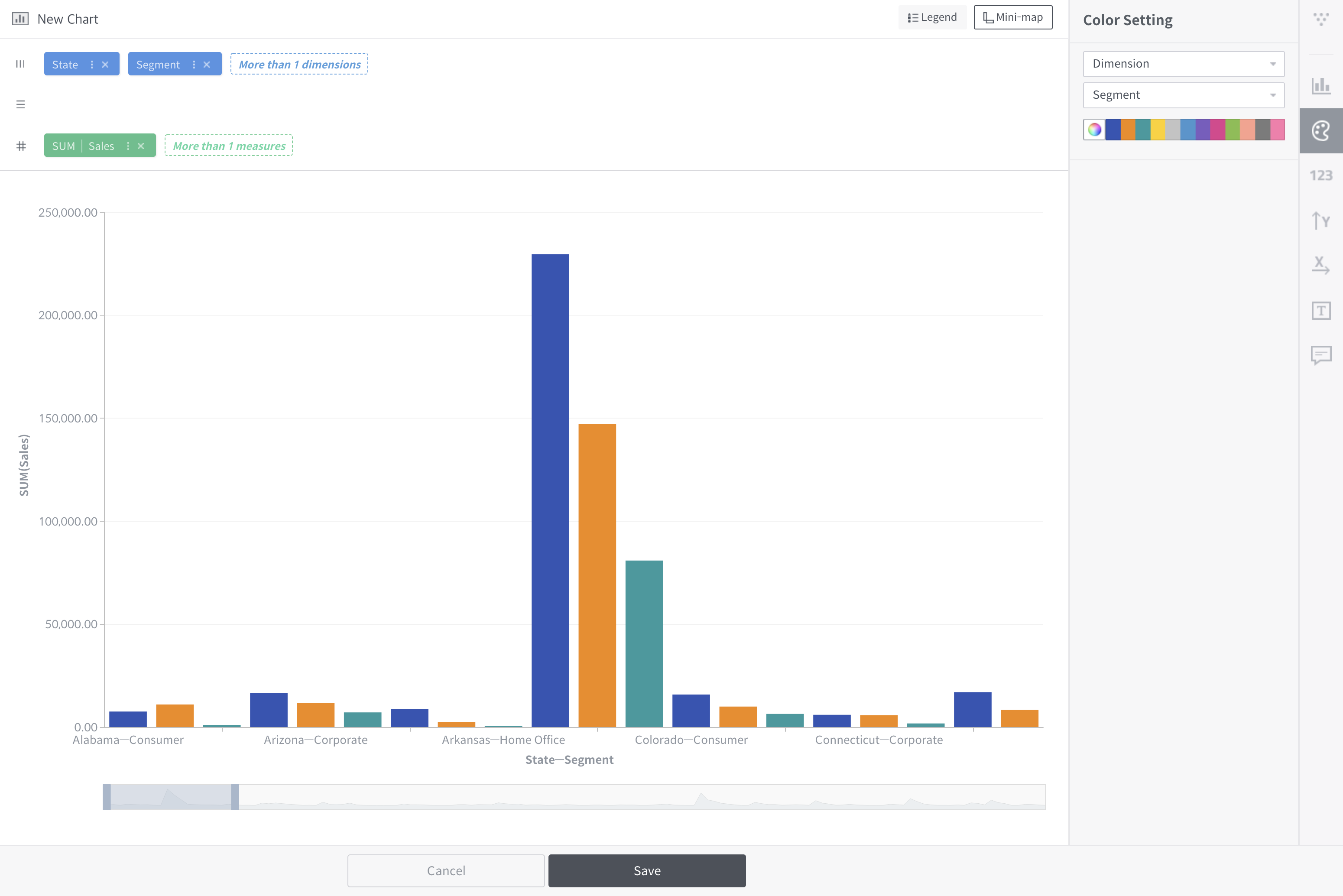 can we create multiple Line chart in the dashboard ? · Issue #1684 ...