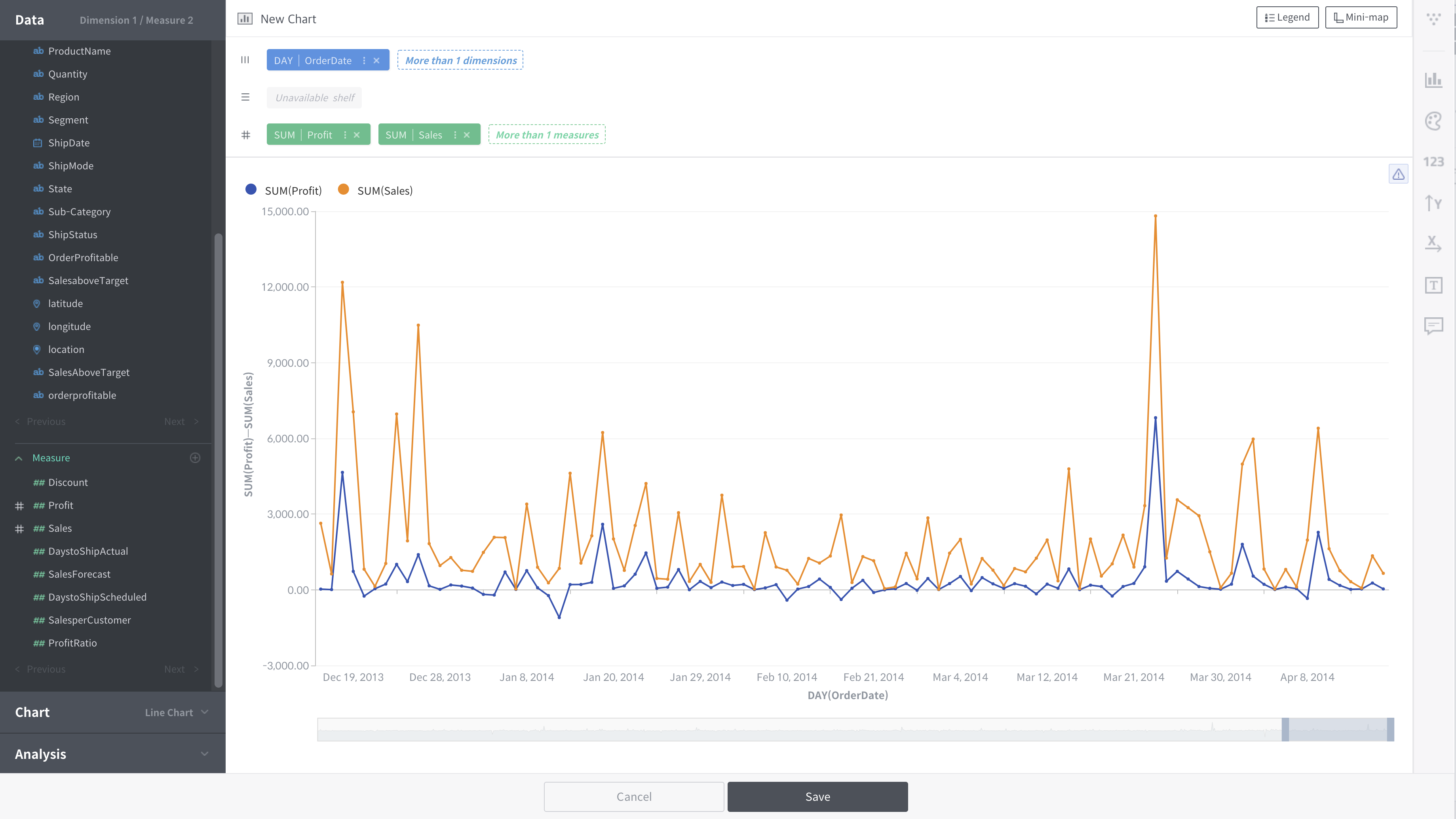 Can We Create Multiple Line Chart In The Dashboard · Issue 1684 · Metatron App Metatron