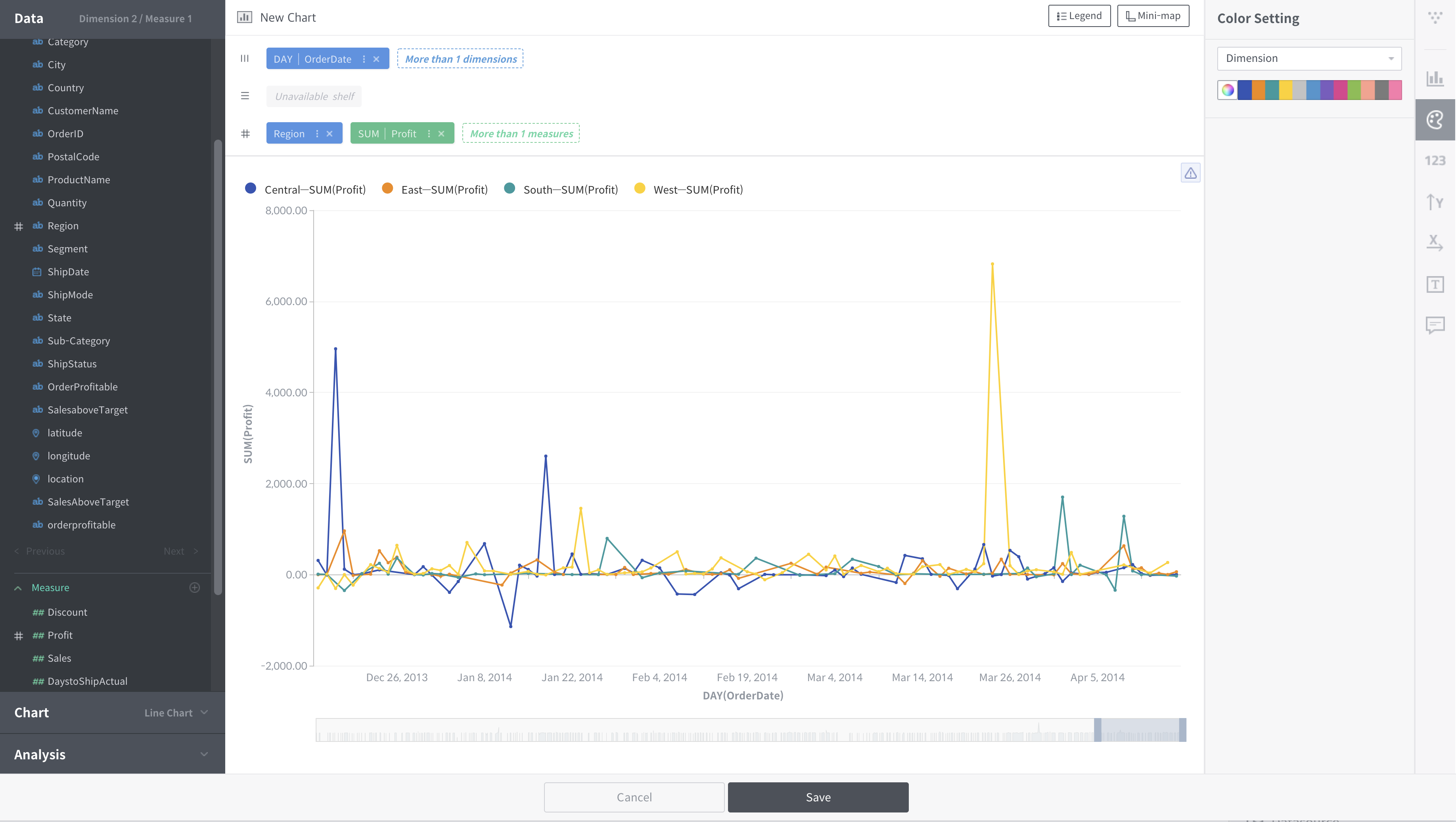 can we create multiple Line chart in the dashboard ? · Issue #1684 · metatron-app/metatron ...
