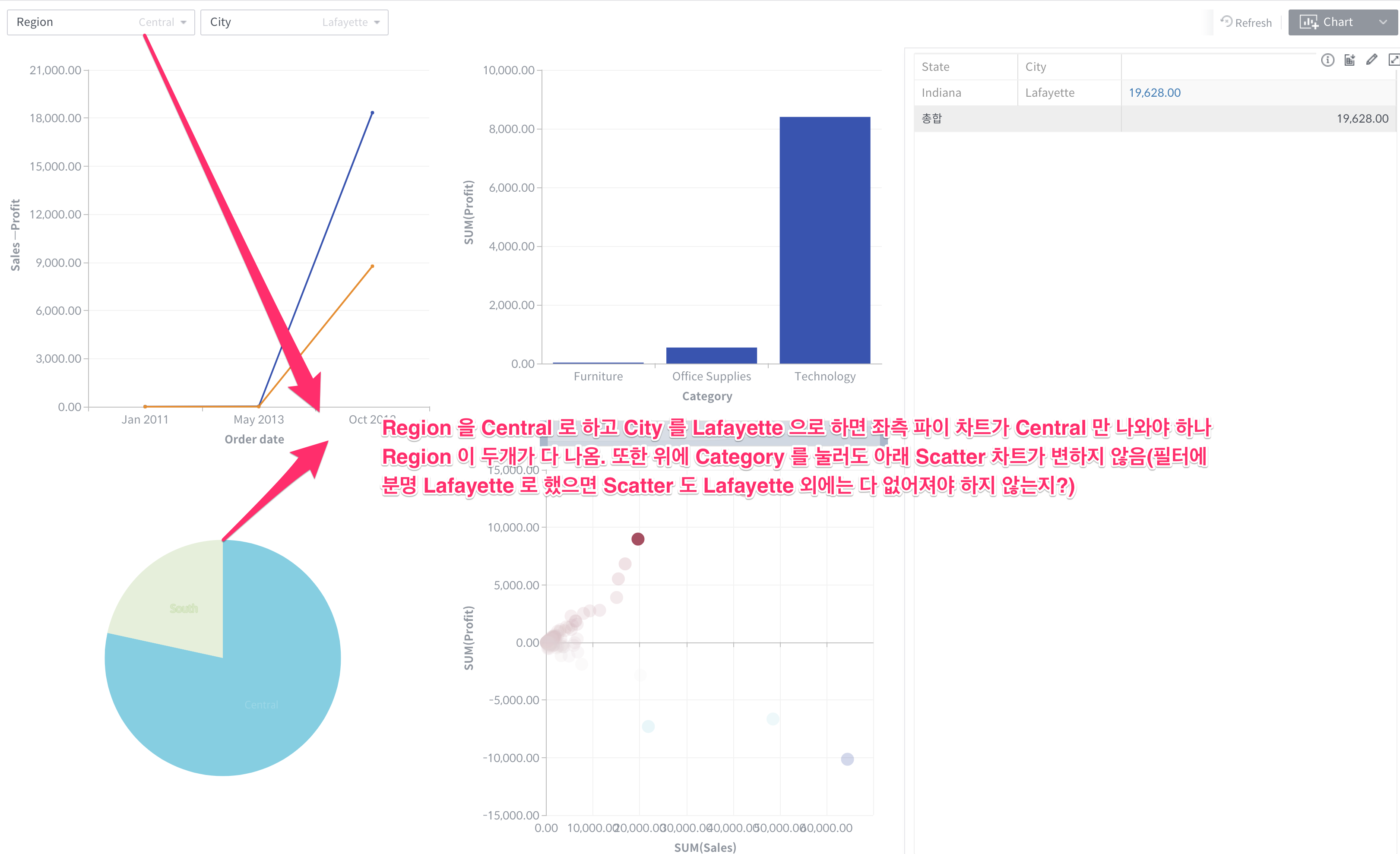 Dashboard Filter Error · Issue 1694 · Metatron App Metatron Discovery · Github