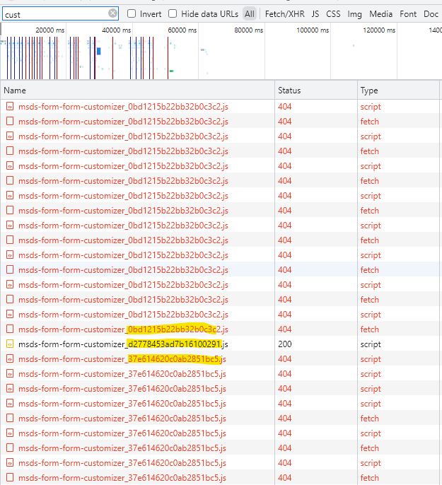 Sharepoint Load Different Versions Of The Same Package · Issue 8519 · Sharepointsp Dev Docs