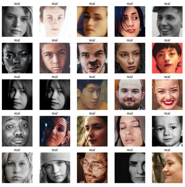 GitHub - tharunnayak14/Real-vs-Fake-Face-Detection