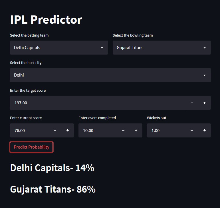 GitHub - tharunnayak14/IPL-Match-Winner-Prediction