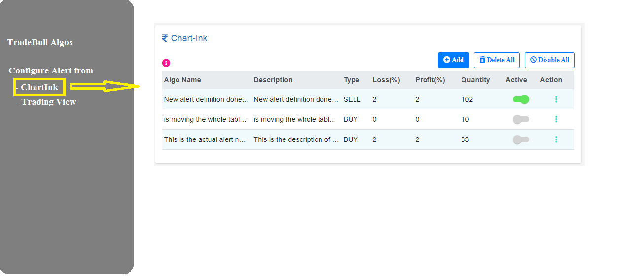 User Story: Left Navigation for Third Party Alerts · Issue #172 · theheapdump/kite-webapp · GitHub