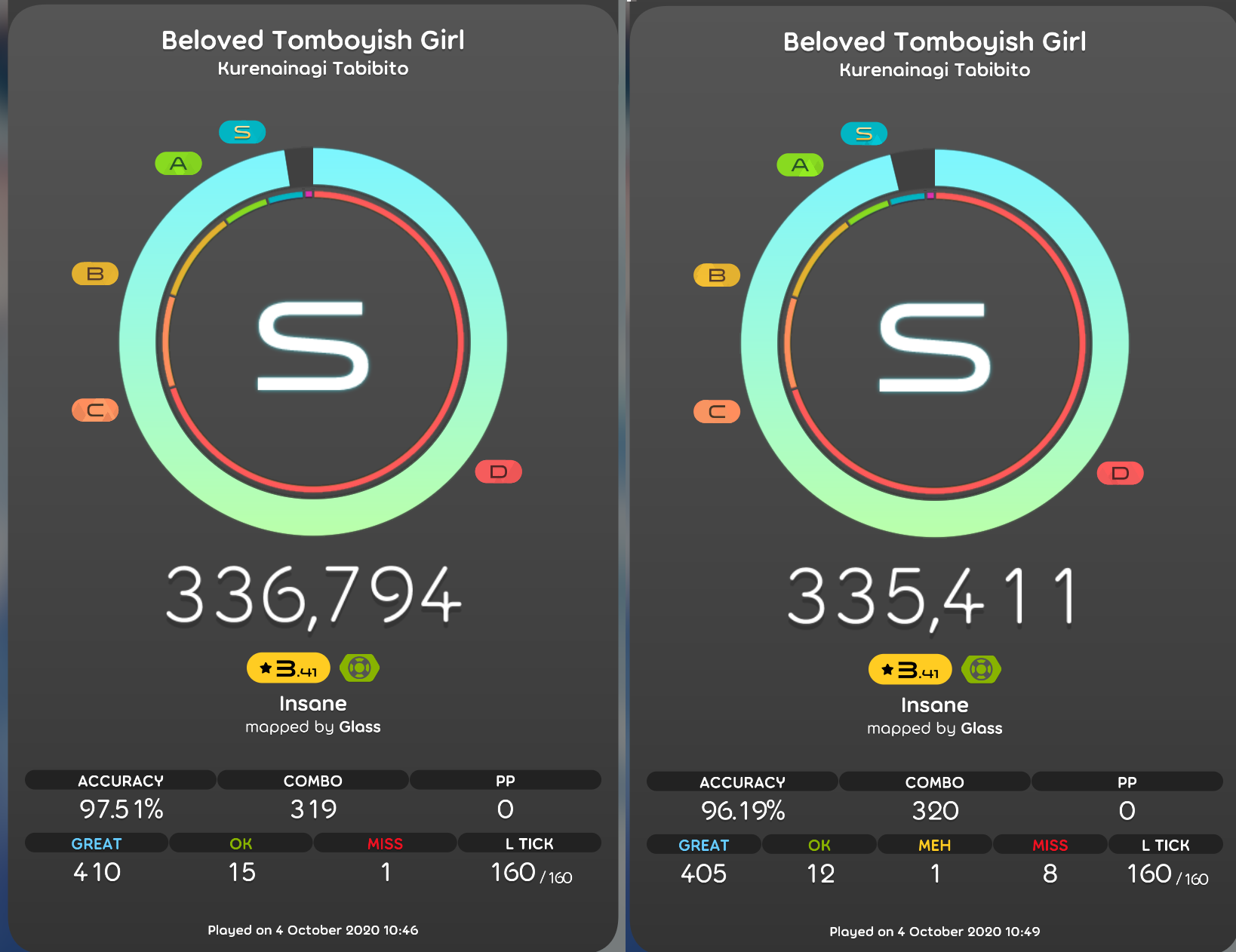 Use different metric than max combo for combo portion of score · Issue ...