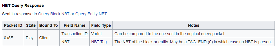 Protocol packet field type mismatch · Issue #453 · PrismarineJS/minecraft-data · GitHub