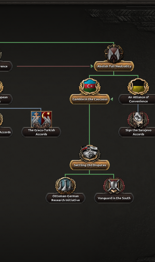Ott Kamal Cant Join The Rp · Issue 11054 · Kaiserreichkaiserreich 4 Bug Reports · Github 5667