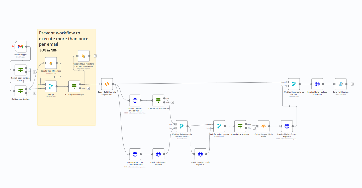Idea: Mindee Document Parsing for · Issue #8971 · invoiceninja/invoiceninja · GitHub