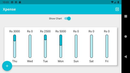 GitHub - abdul-mueed-shz/Personal-Expenses-App: A flutter project for the frontend of a personal ...